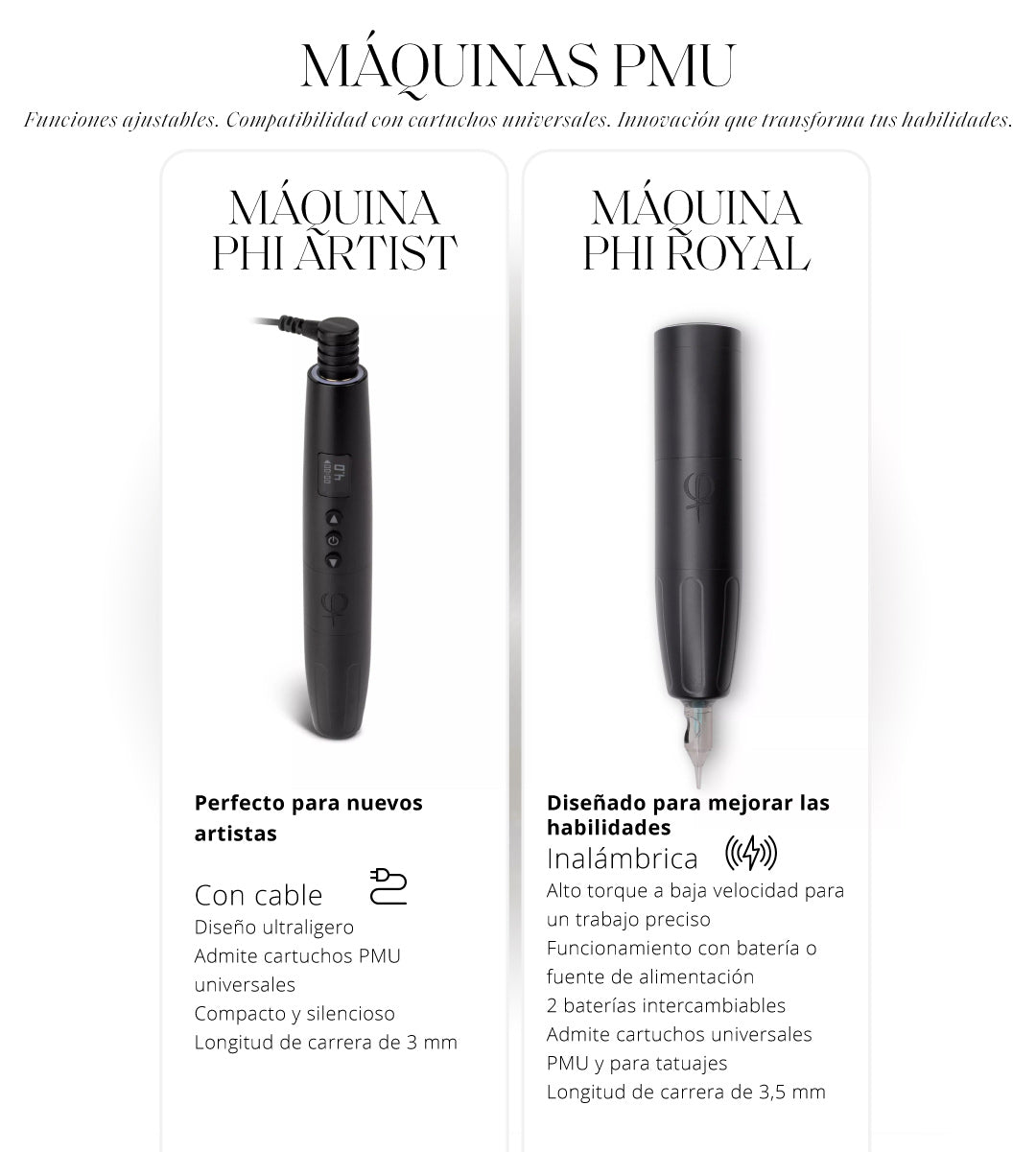 PHIBROWS PHI LIPS ONLINE COURSE – USA Microblading Store