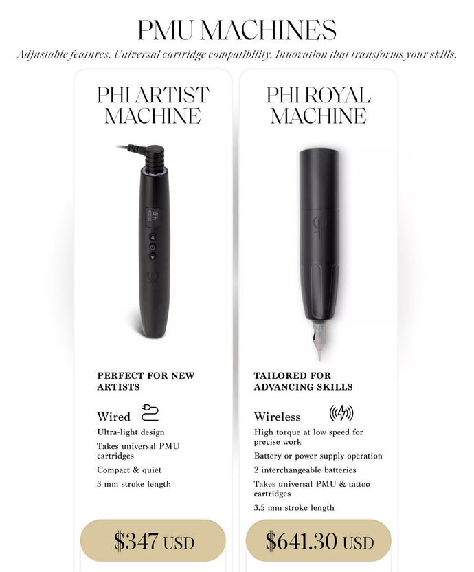 Phibrows Microblading | PMU supplies & tools – USA Microblading Store